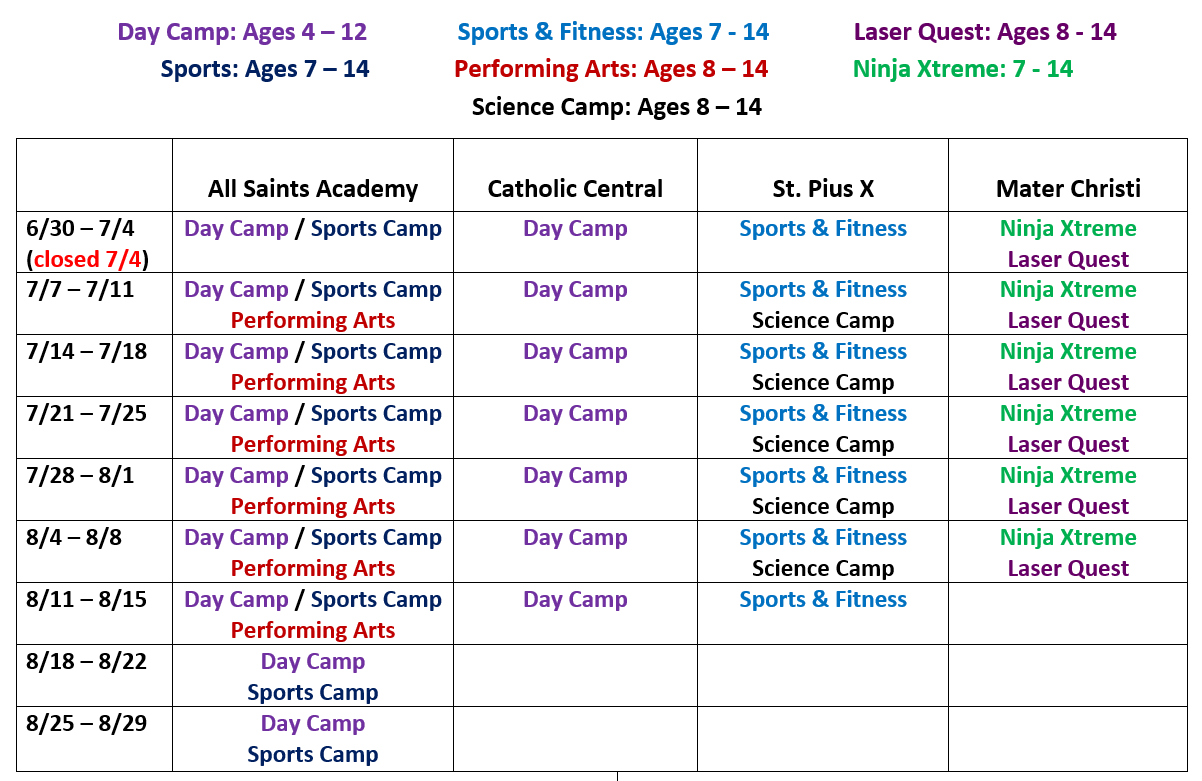 Summer Camp Daily Schedule